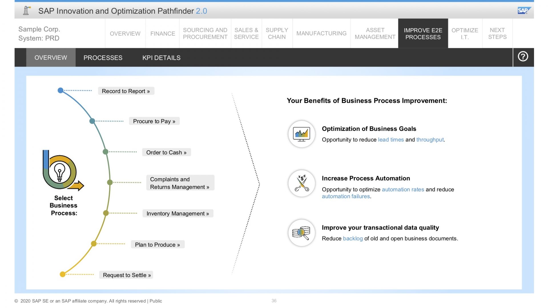 SAP Pathfinder – Innovationen auf dem Silbertablett - Deployed